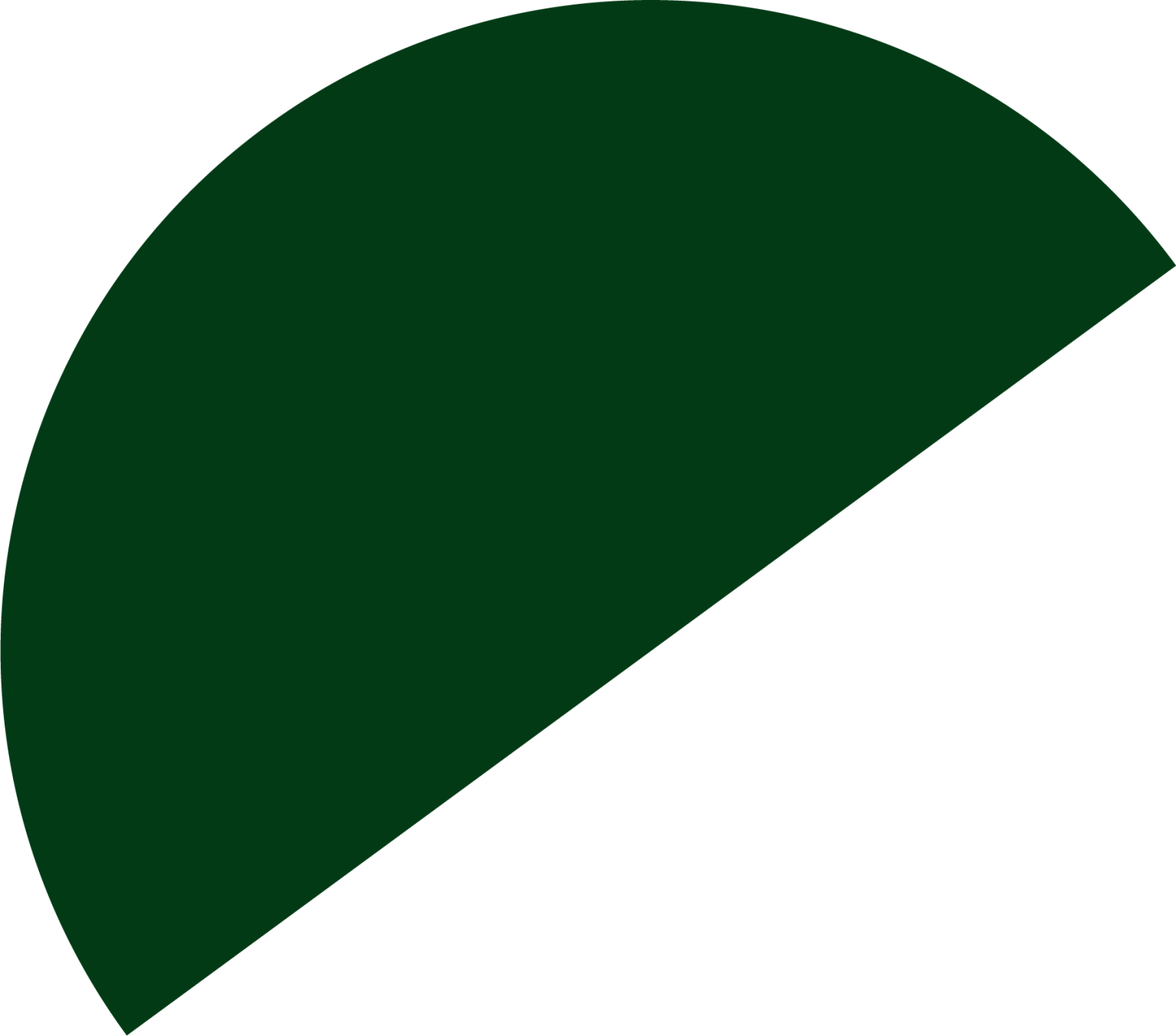 Redford Naturals® Dog Food, Cat Food, Puppy Food Official Website