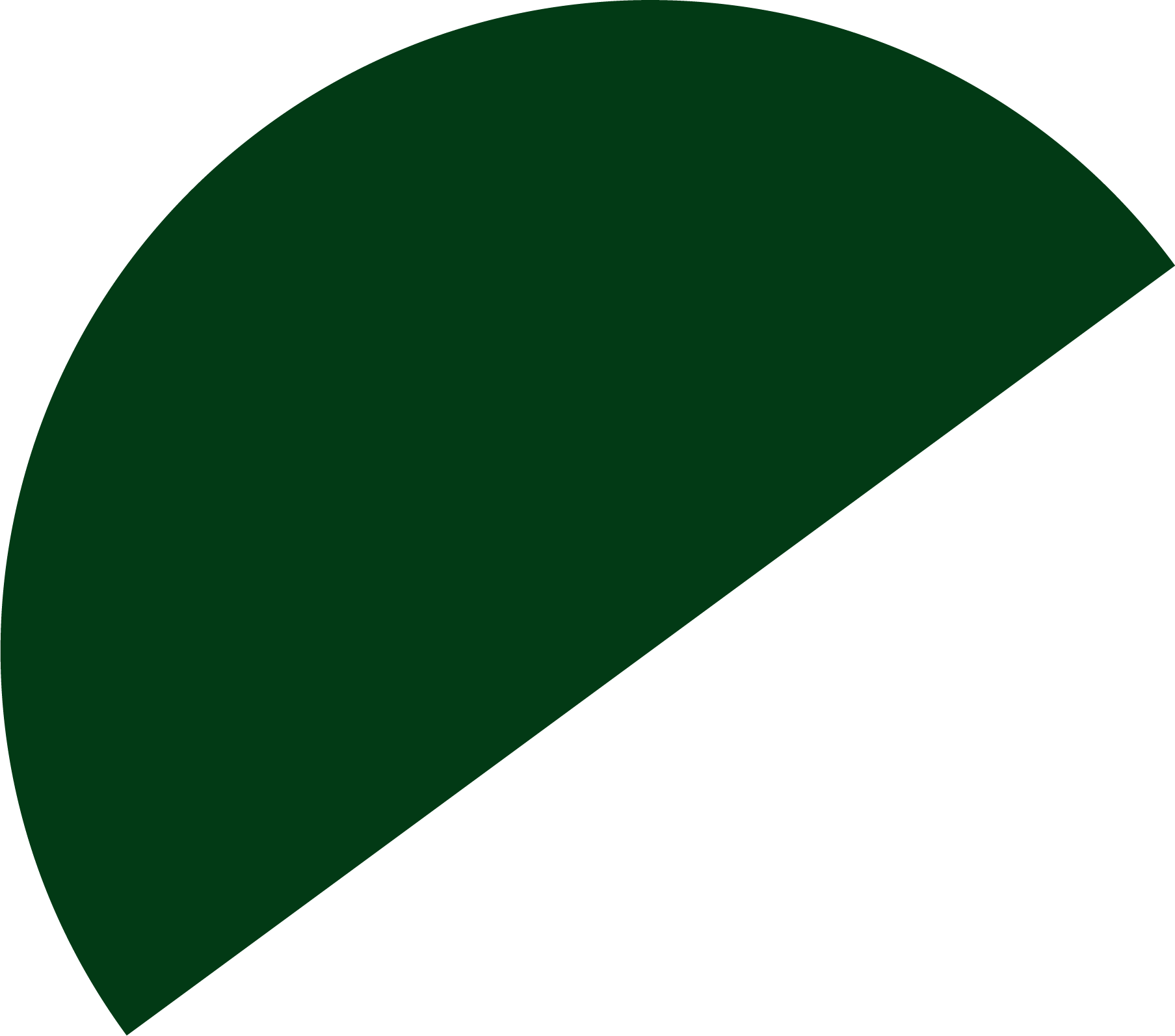 Redford Naturals® Dog Food, Cat Food, Puppy Food Official Website