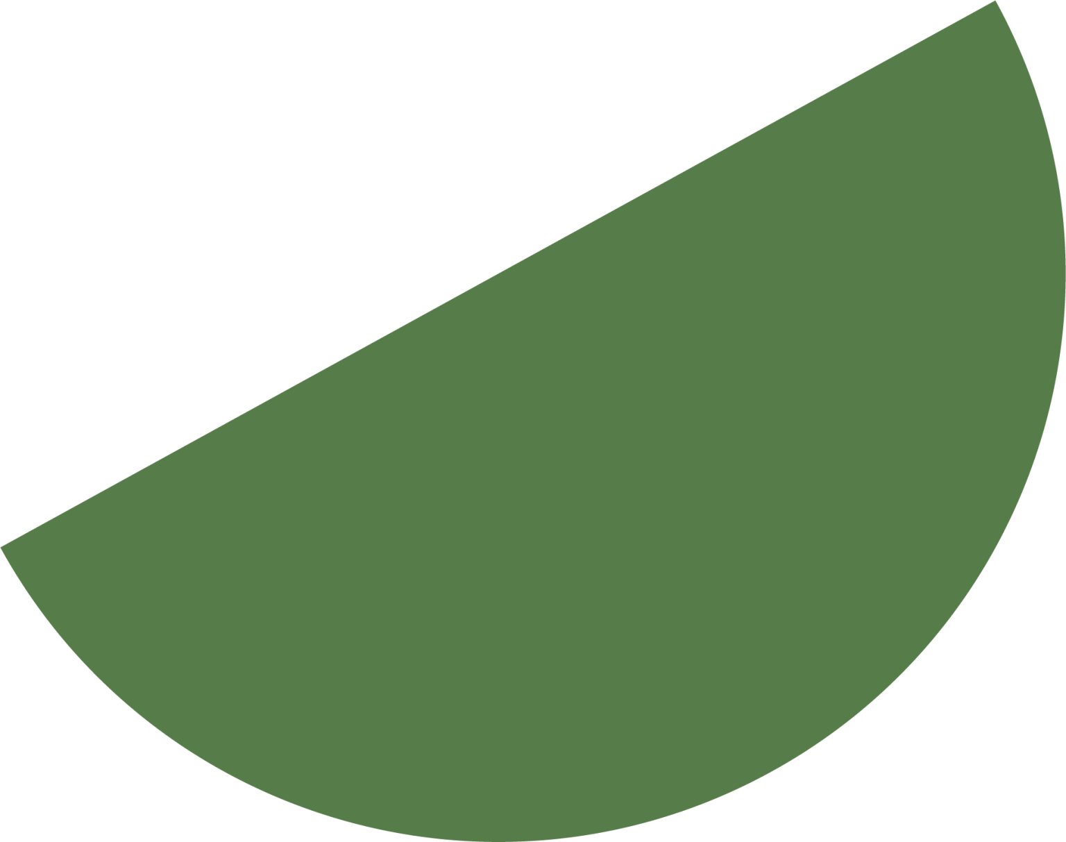 Redford Naturals® Dog Food, Cat Food, Puppy Food Official Website